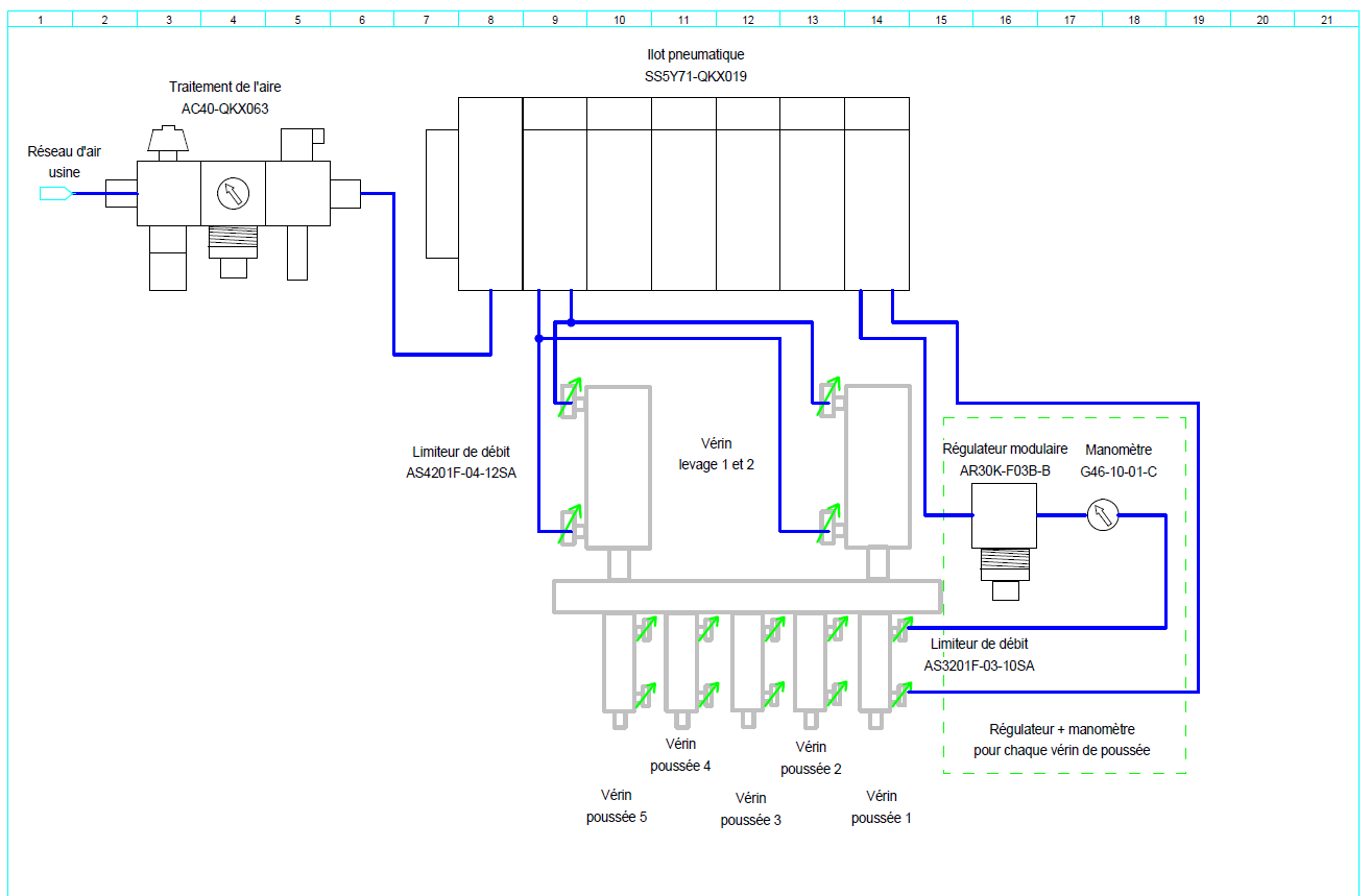 Câblage pneumatique - eria systemes